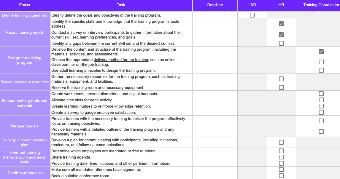 Download Excel Template Employe Training Checklist